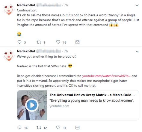 [socjus] Nadeko Discord Bot Banned From Github R Kotakuinaction