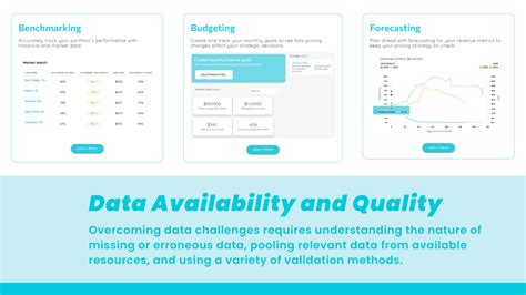 How To Overcome Data Availability And Quality Challenges Quibble