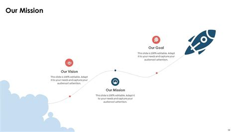 Top 10 Critical Path Method Powerpoint Presentation Templates In 2025