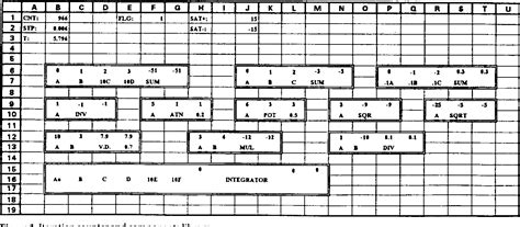 Figure 1 From Using Spreadsheets Semantic Scholar