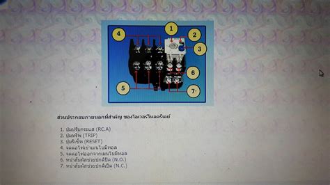 ความรู้เกี่ยวกับรีสอร์ทเล็กๆ การต่อแมกเนติกกับโอเวอร์โหลดควบคุมมอเตอร์ 1 เฟส
