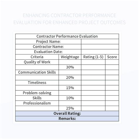 Contractor Evaluation Template
