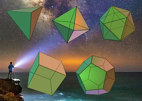 Platonic Solids In Sacred Geometry Explained Uniguide