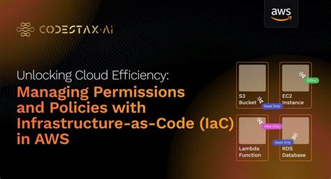 Unlocking Cloud Efficiency Managing Permissions And Policies With Infrastructure As Code Iac