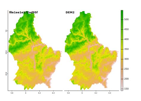 `panel` With Some Continuous Data Fails Without Minmax Limits