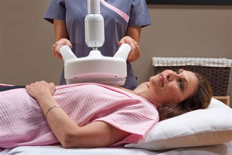 Automated Screening Whole Breast Ultrasound Abus Lyra Total Breast Health