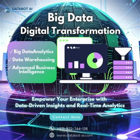 Databot Ai Information Technology On Linkedin Datasolutions Oraclepartner Oraclehcm