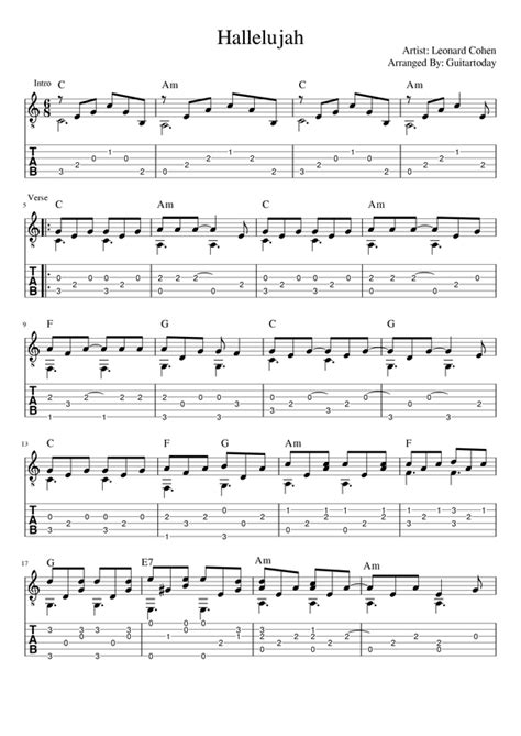 Hallelujah Chords Guitar