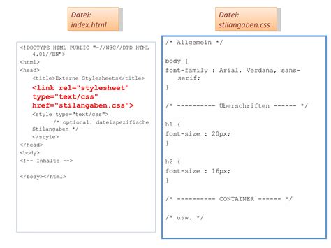 Css Externes Stylesheet Ppt