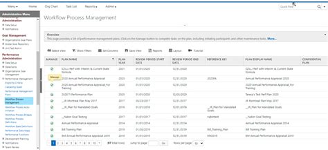 How To Remove Workflow Participants From Performance Plan
