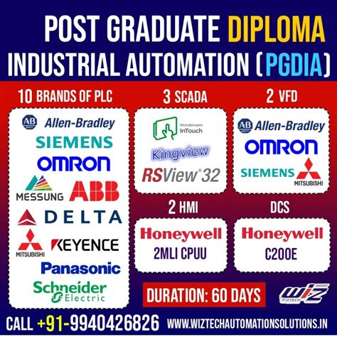 Wiztech Automation Solutions On Linkedin 10 Advantages Of Plc Systems