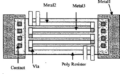 Figure 1 From Wafer Level Electromigration Testing On Vialine