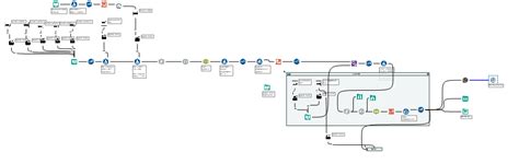 Dashboard Week Day Four Apis Inside Apis Inside Alteryx Apps The