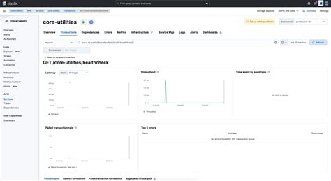 APM Log Correlation Problem APM Discuss The Elastic Stack