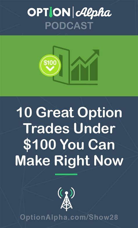 Day Trading Options Explained Online Trading