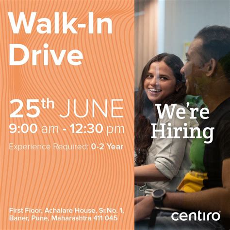 Amol Gaikwad Posted On Linkedin