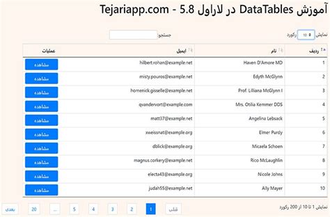آموزش دیتاتیبل Datatables در لاراول 58 تجاری اپ