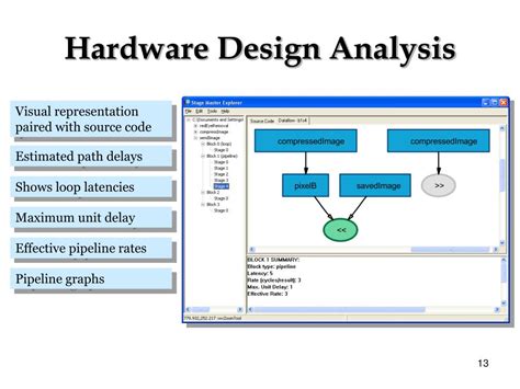 Ppt Software Hardware Prototyping Powerpoint Presentation Free Download Id 3291595