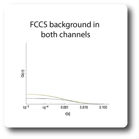 Fccs Index Html