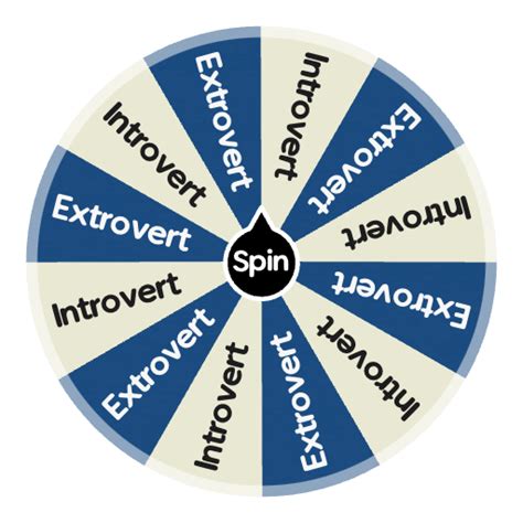 𝙰𝚛𝚎 𝚢𝚘𝚞 𝚊𝚗 𝙴𝚡𝚝𝚛𝚘𝚟𝚎𝚛𝚝 𝚘𝚛 𝙸𝚗𝚝𝚛𝚘𝚟𝚎𝚛𝚝 Fɪɴᴅ Oᴜᴛ Spin The Wheel App