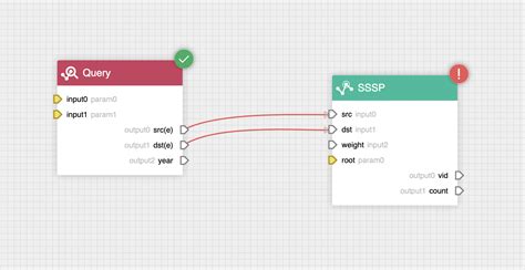 Github Vesoft Inc Nebulagraph Veditor A Highly Customizable Javascript Diagramming Lib With