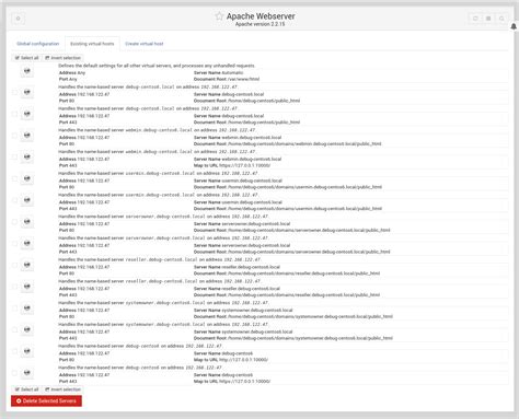 Per Directory Settings Table Display Issue · Issue 1365 · Webmin