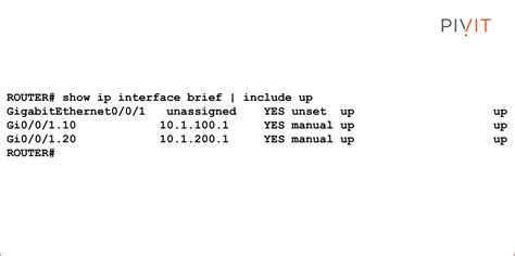 Your Ultimate Inter Vlan Routing Configuration Guide For Cisco