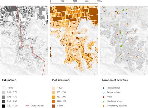 Figure 2 From Socio Spatial Segregation And The Spatial Structure Of