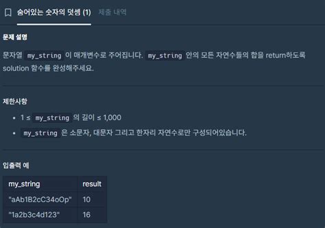 [프로그래머스 java] 숨어있는 숫자의 덧셈 1