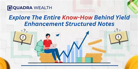 Yield Enhancement Structured Notes The Know How Explained