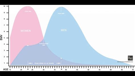 Female Boss Mind Control 56 Photos Porn