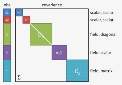 Diagonal Lines PNG Images Transparent Diagonal Lines Image Download PNGitem