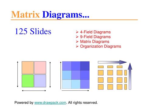 PPT Matrix Diagrams For Powerpoint Presentations PowerPoint Presentation ID 87555