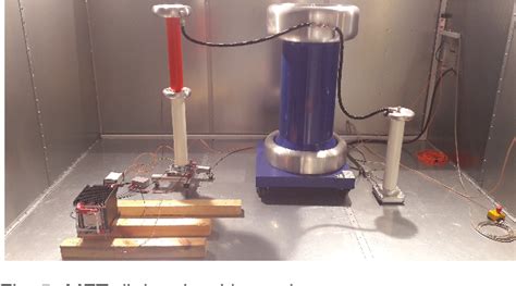 Figure 6 From Medium Frequency Transformer Design And Optimization Semantic Scholar