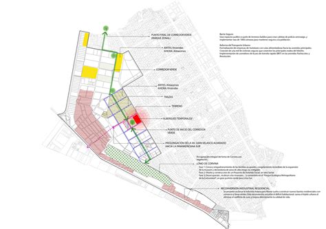 Plan Maestro De Desarrollo Urbano Ves Estrategias Para La Seguridad