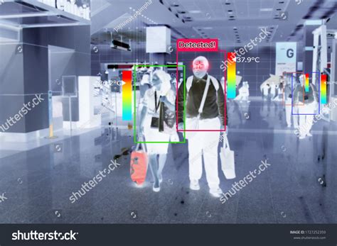 Screen Showing Video Thermal Ai Camera Stock Photo 1727252359 Shutterstock