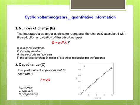 Cyclic Voltammetry Principle Instrumentation And Applications Pptx