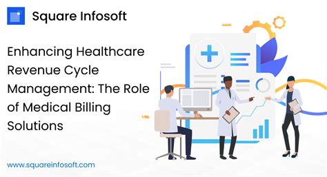 Square Infosoft Software And Mobile App Development Company