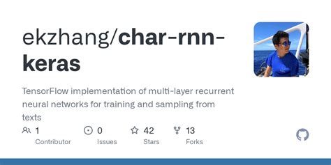 GitHub Ekzhang Char Rnn Keras TensorFlow Implementation Of Multi Layer Recurrent Neural