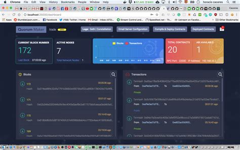 Great Job · Issue 34 · Synechron Finlabsquorum Maker · Github