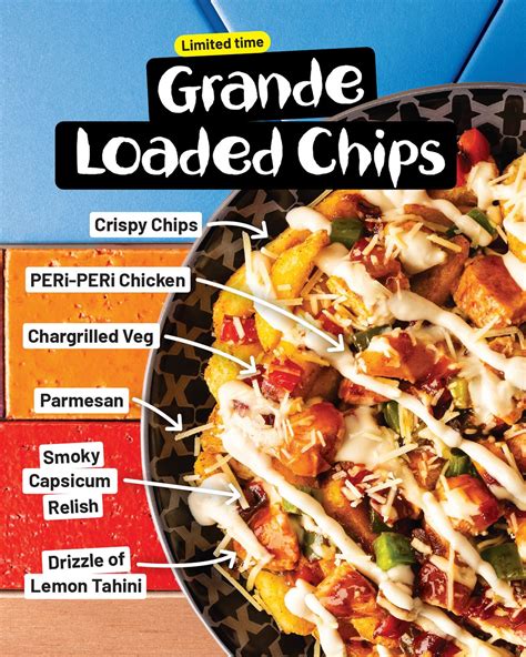 Nandos Menu Prices Australia Updated October 2025 Frugal Feeds