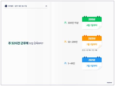 최강 워라밸 자랑하는 ‘갓소기업 Top10 컴퍼니 타임스의 비즈니스 뉴스 컴퍼니 타임스 잡플래닛