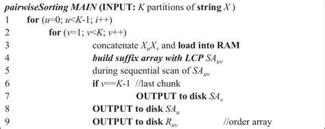 9 Pseudocode For Pairwise Suffix Sorting The Computation Of Suffix