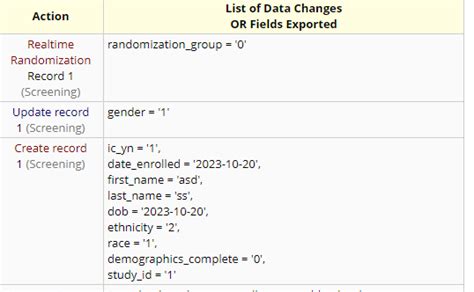 Fail To Randomize When Leaving Empty Fields · Issue 7 · Susomrealtime