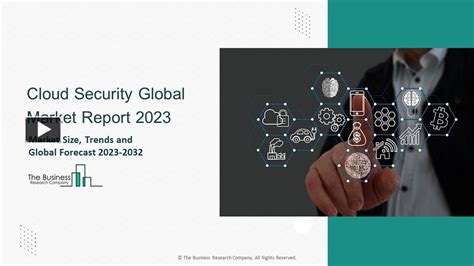 Cloud Security Global Market By Type By Enterprise Size By Deployment Mode By Industry