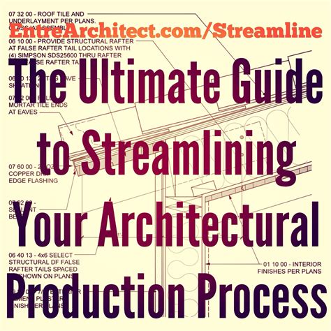 The Ultimate Guide To Streamlining The Architectural Production Process
