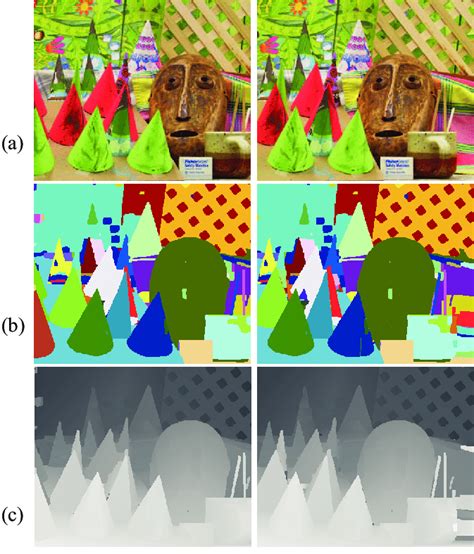 Our Approach For Joint Segmentation And Stereo Matching A The Cones Download Scientific