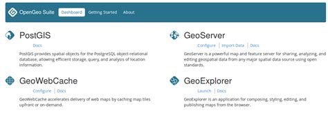 opengeo suite 4 beta geosupportsystem