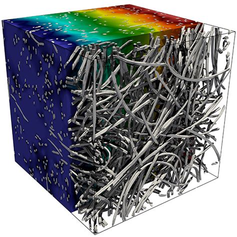 Nasa Thermal Protection System