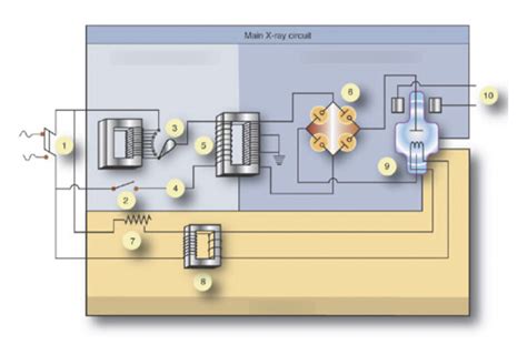 Circuit Schematic Diagram Quizlet